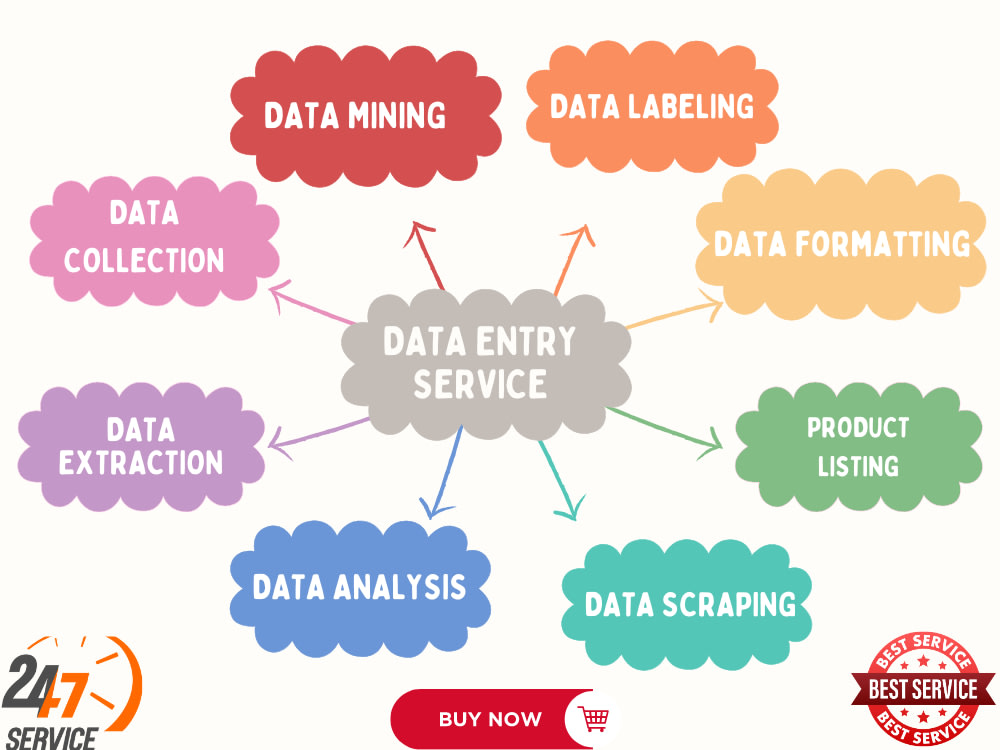 Data Entry, Data Mining, Data Cleansing, typing, copy paste | Upwork
