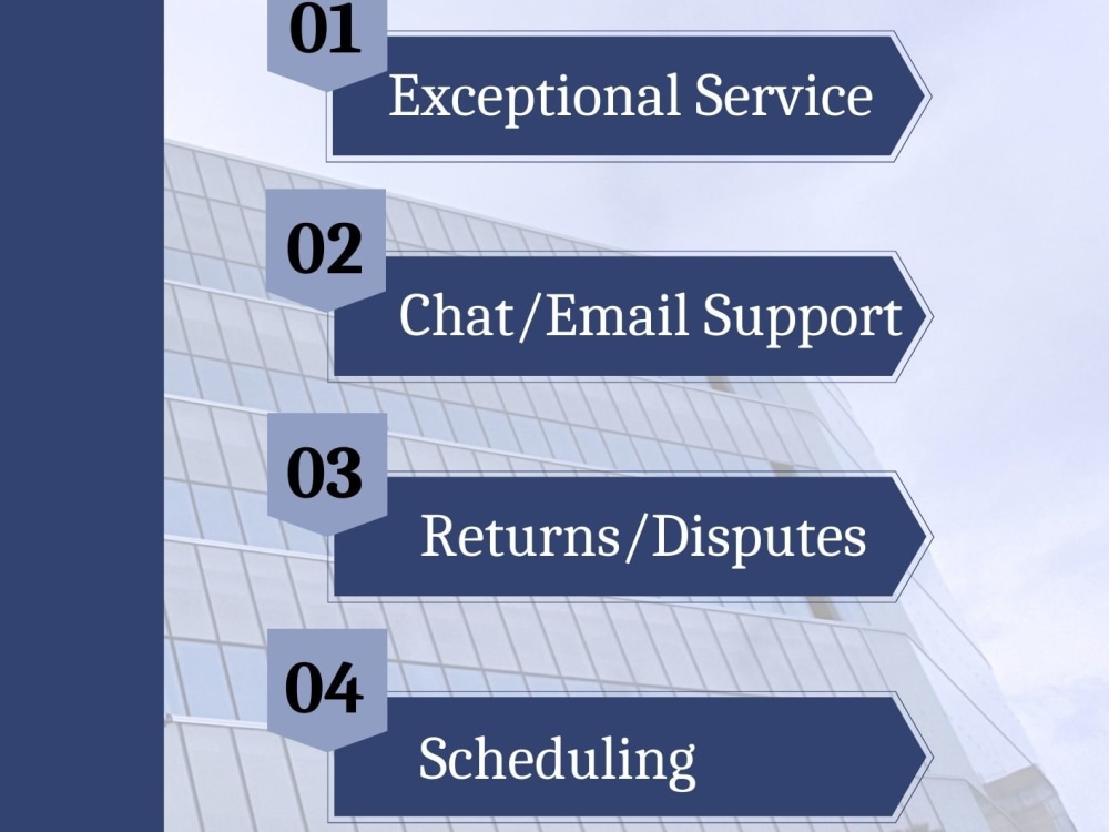 Professional Live Chat Representative | Upwork