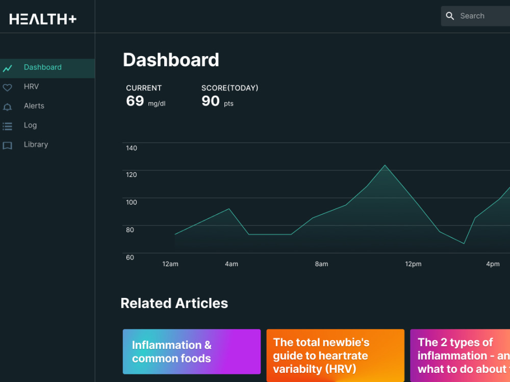 A unique UI designs that will impress you. | Upwork