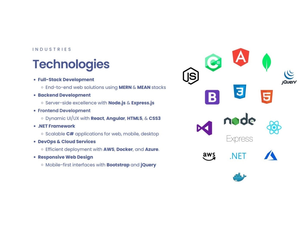 A Web Application Built Using ASP.NET/MEAN/MERN Stack | Upwork