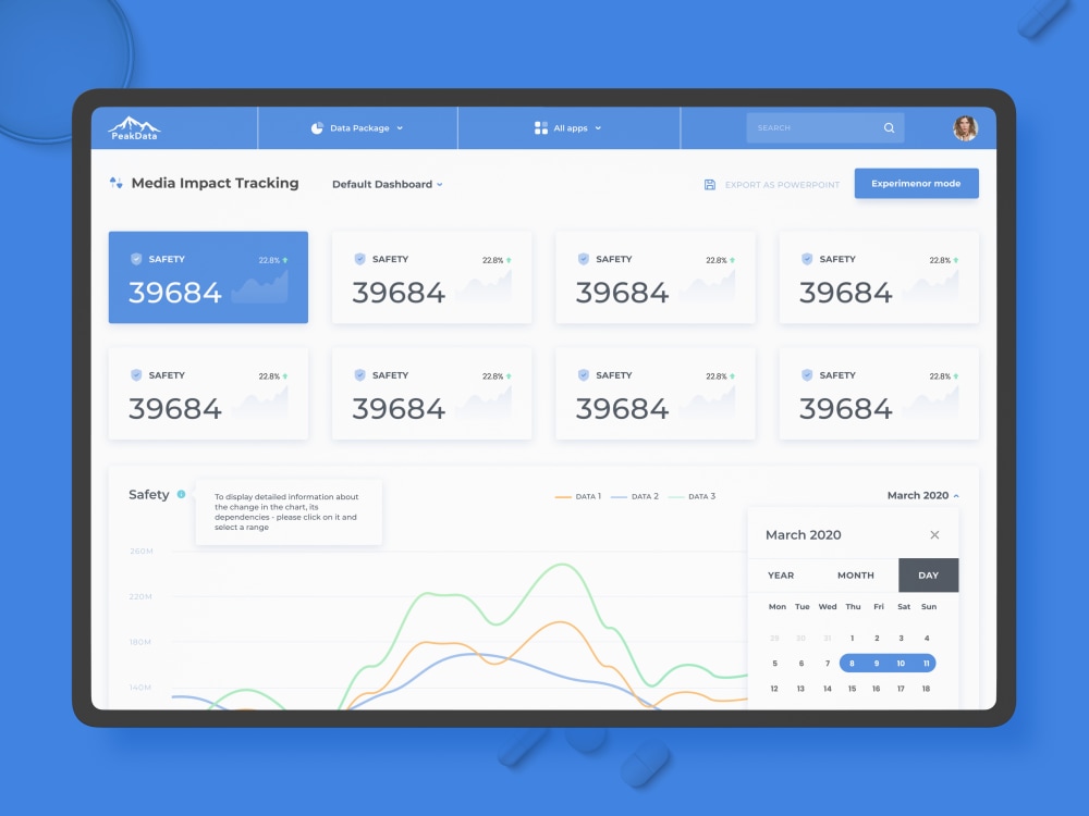 UX UI designer for Web App | UX UI Web Design Mobile UI UX | Webflow UI ...