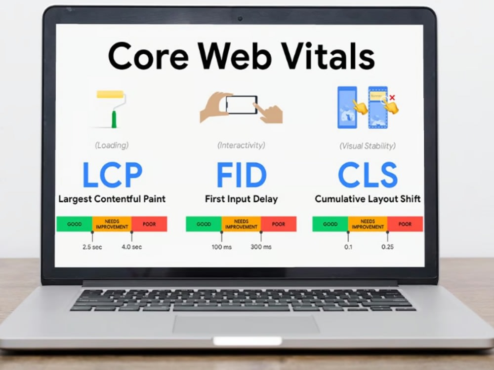 Core Web Vitals ( Core Web Vital ) 100%Fixed | Wordpress Speed Optimization | Upwork