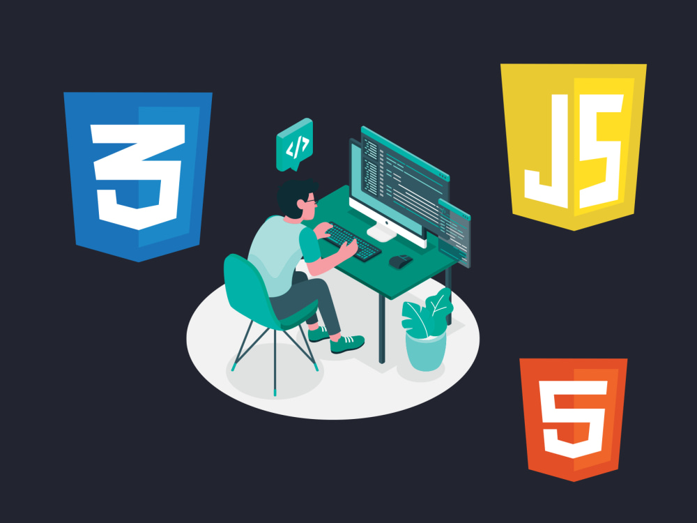 Your Design built as Responsive HTML/CSS/JS | Upwork