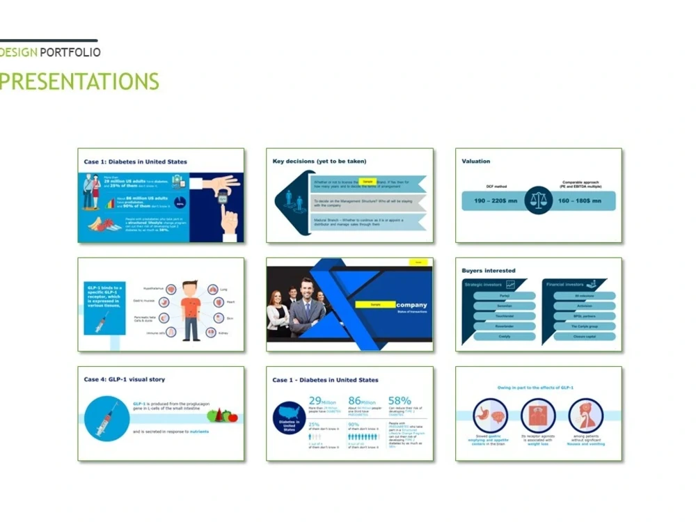 Comprehensive and visually enhanced presentations | Upwork