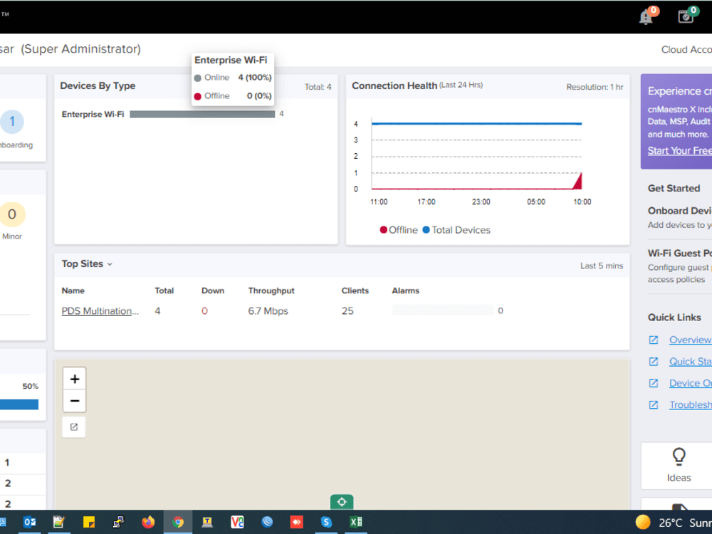 A solid cloud controller based wireless solution on Cambium | Upwork