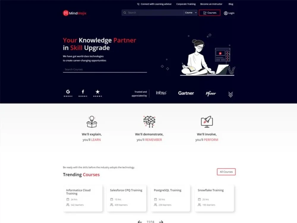 Wordpress theme, plugin, woocommerce theme customization | Upwork
