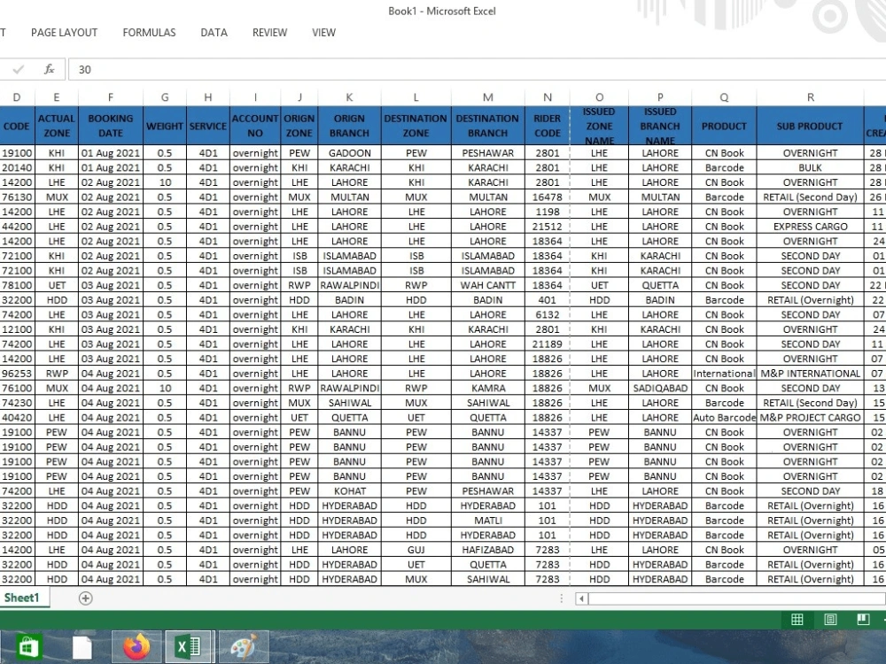 MS Word, MS Excel document formatted & data compiling for your business ...
