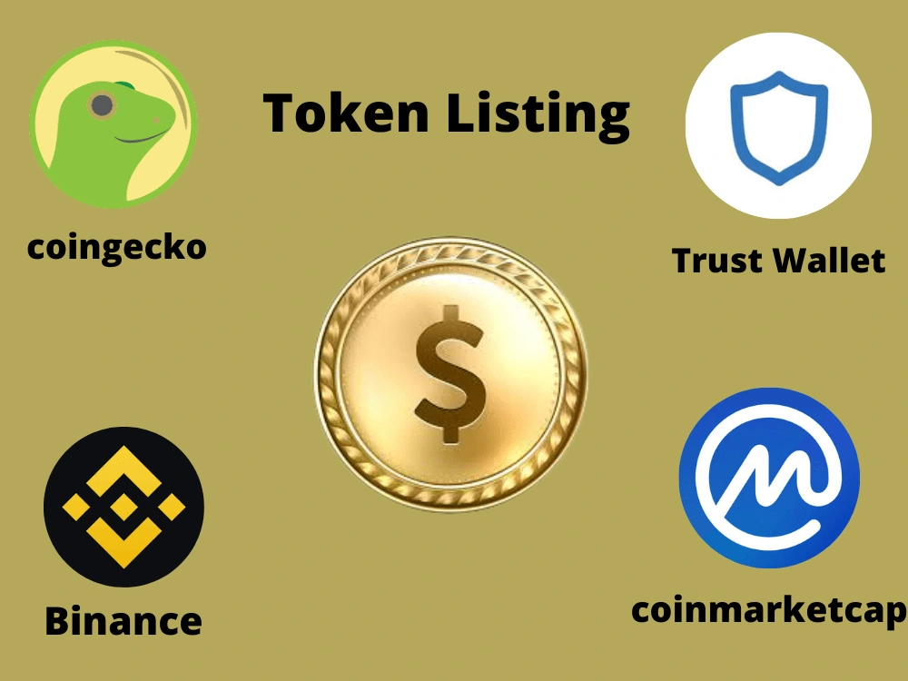 Your token listed on coinmarketcap,coingecko,and on other exchange ...