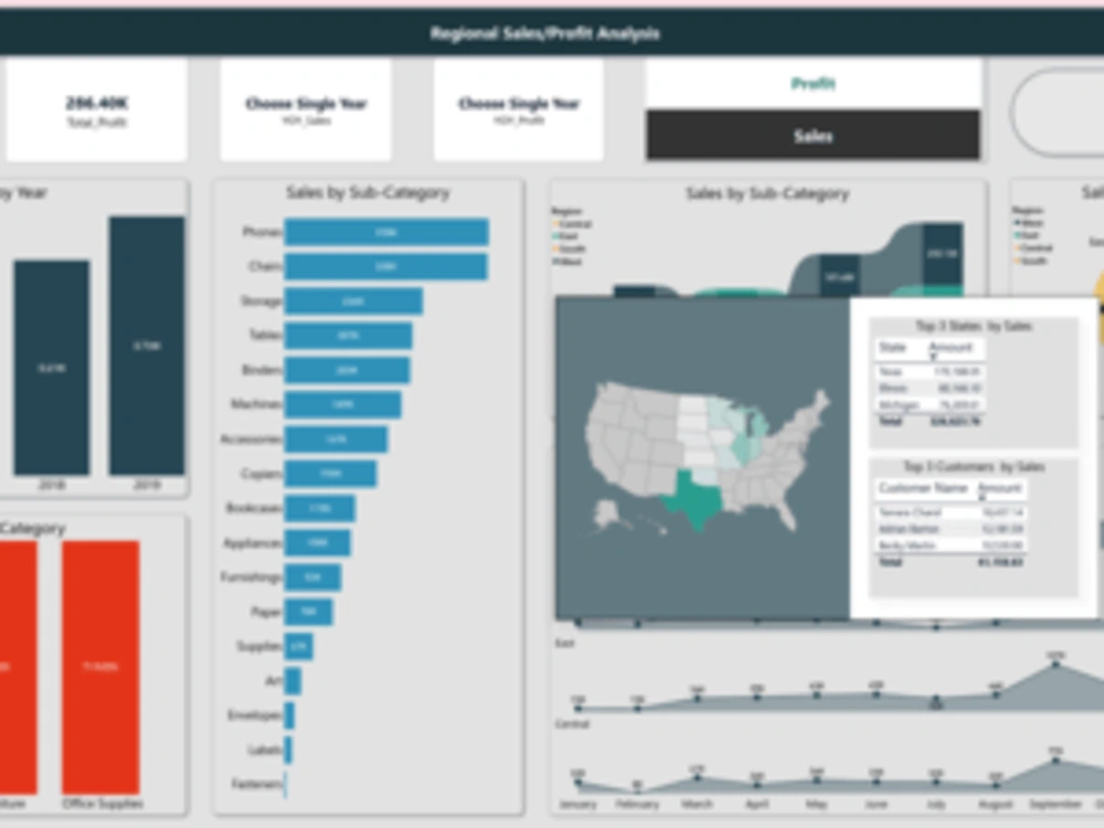 Data entry | Data cleanup | Data Transformation | File Merge in MS - Excel | Upwork