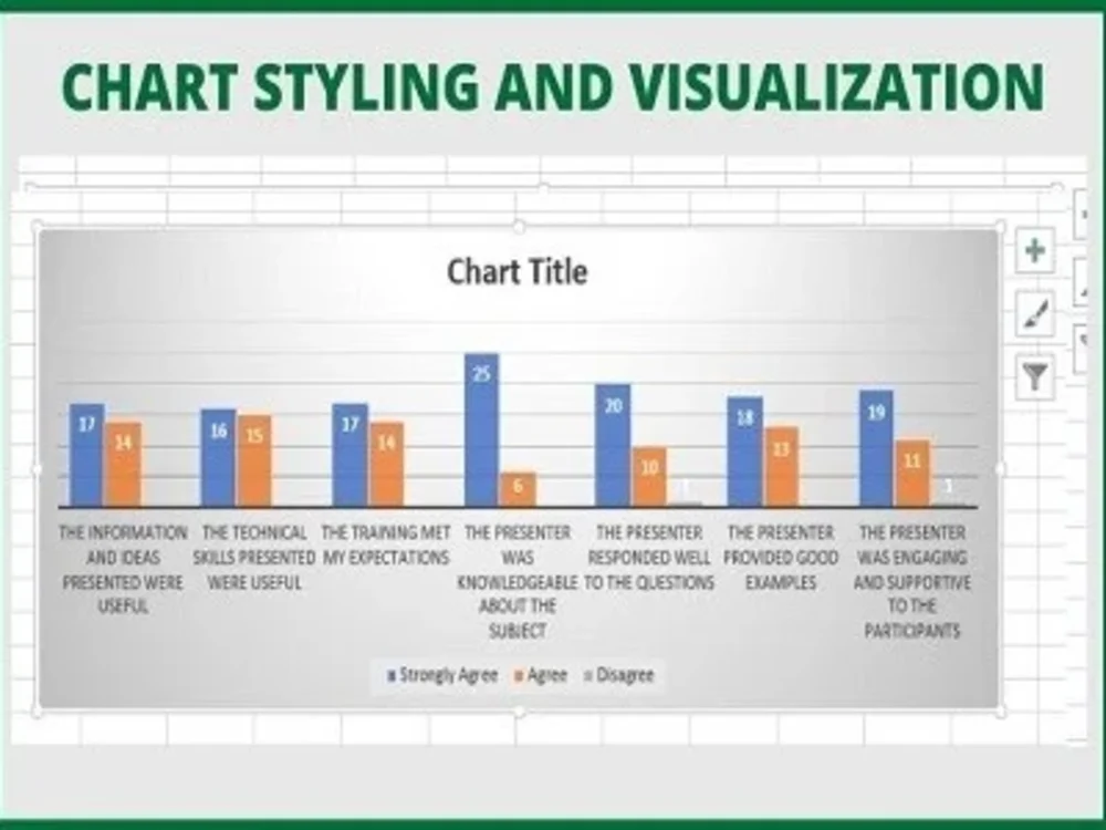 An amazing complete solution for your excel requirements. | Upwork
