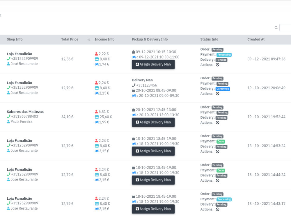 Modern e-commerce automation with robust UI integration | Upwork