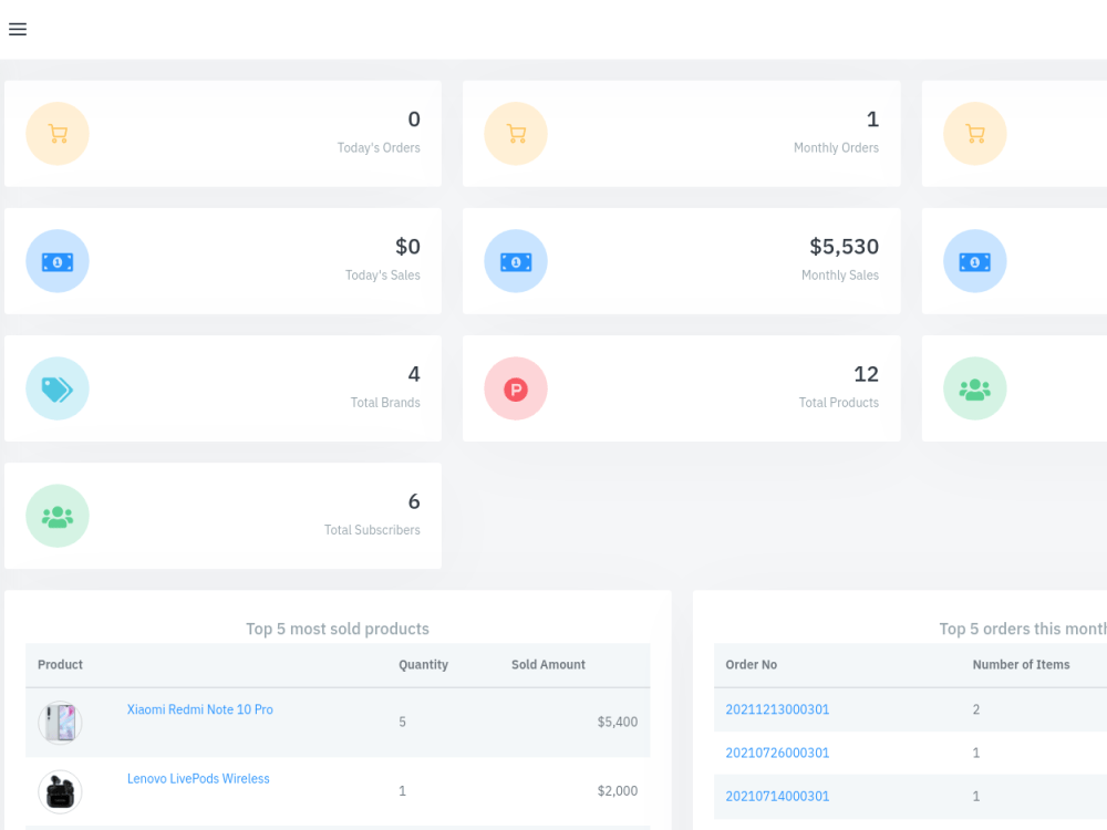 Modern e-commerce automation with robust UI integration | Upwork