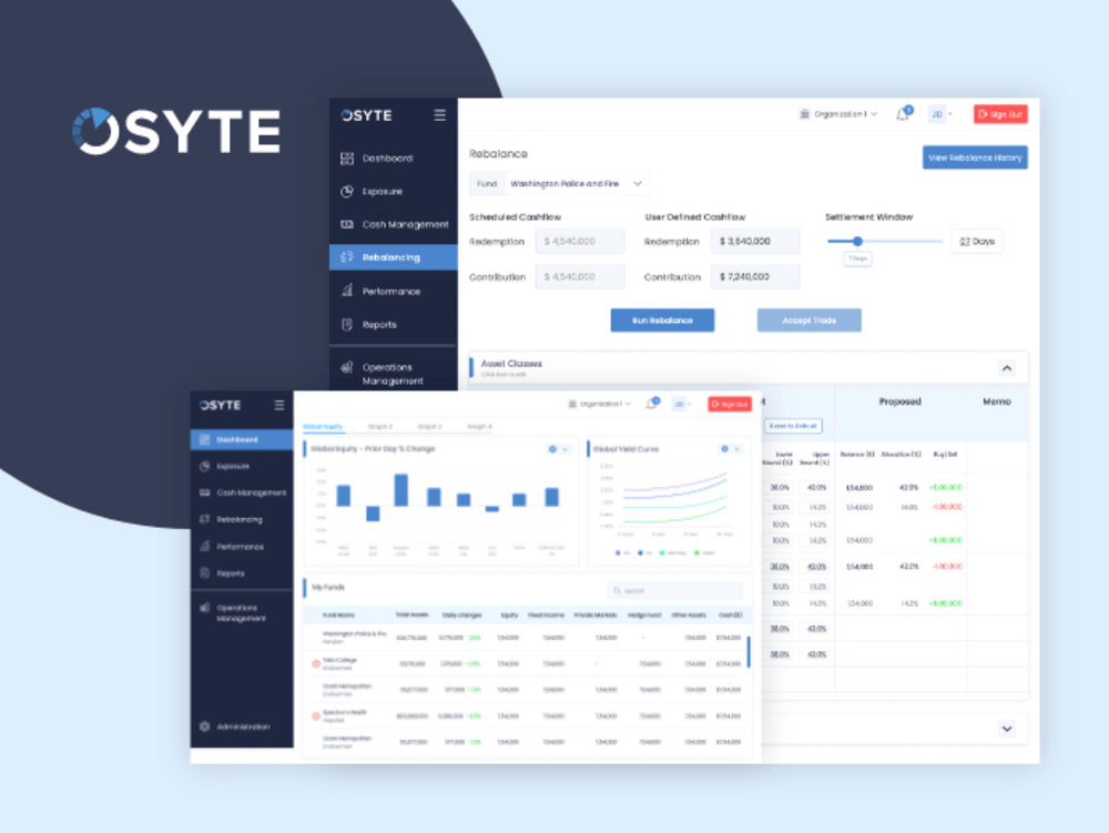 Front end web development using ReactJS, Redux | Upwork