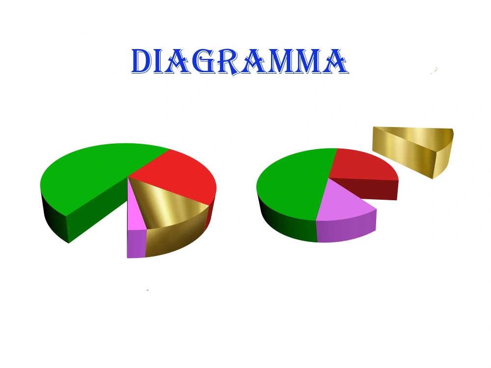 Diagram. ..3d Diagram with different textures. | Upwork