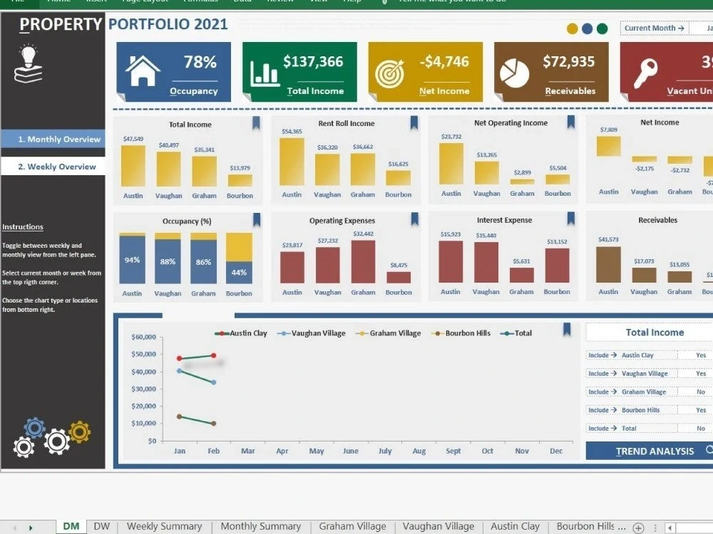 Data Visualization Excel Dash Boards Infographics | Upwork