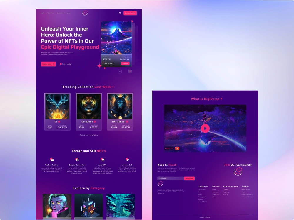 A customized UI/UX Design for your Website/Mobile application | Upwork