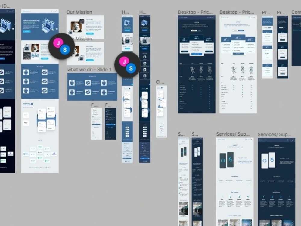 Comprehensive UX Research, Wireframing, Mockup, Prototypes for Web ...