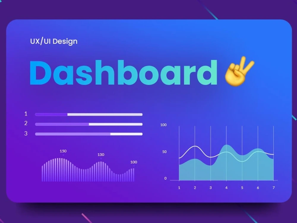 A unique design for your web app, saas, dashboard, software | Upwork
