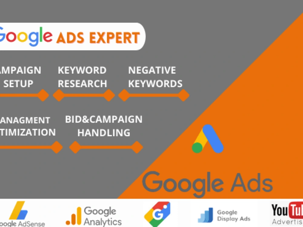 A Pro setup Google Ads (Adwords) Campaign, with proper conversion ...