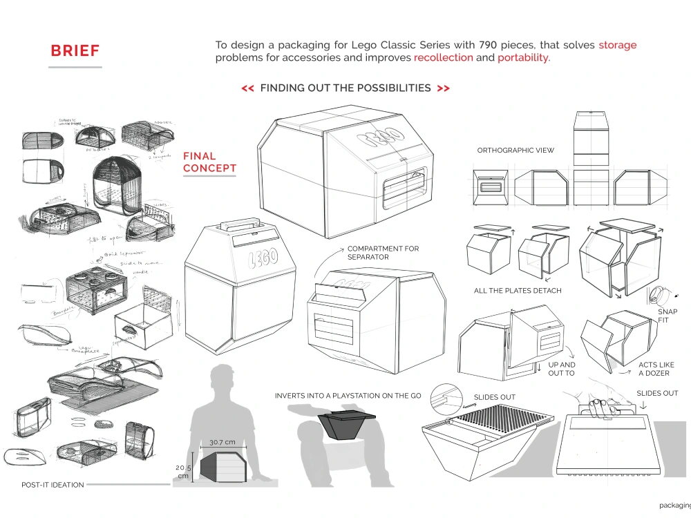 A packaging design that communicates the fastest for the impact. | Upwork