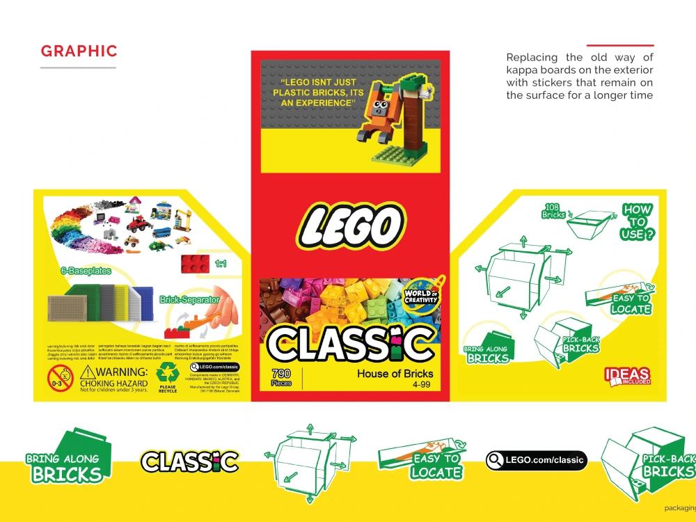 A packaging design that communicates the fastest for the impact. | Upwork