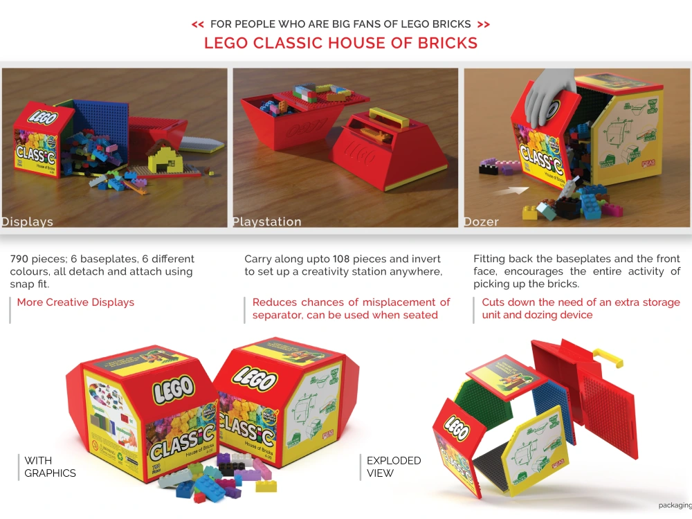 A packaging design that communicates the fastest for the impact. | Upwork