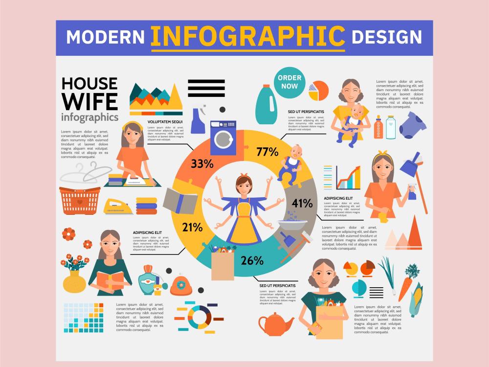 Design of infographic charts, graphs tables and diagrams design | Upwork
