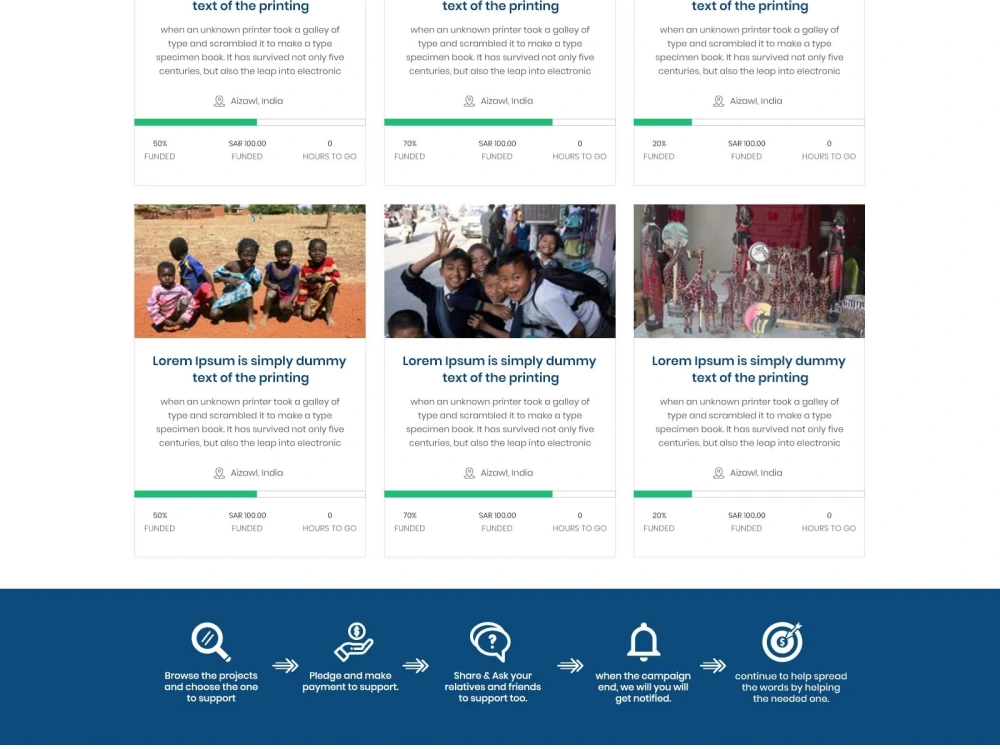 PSD to HTML conversion with bootstrap | Upwork