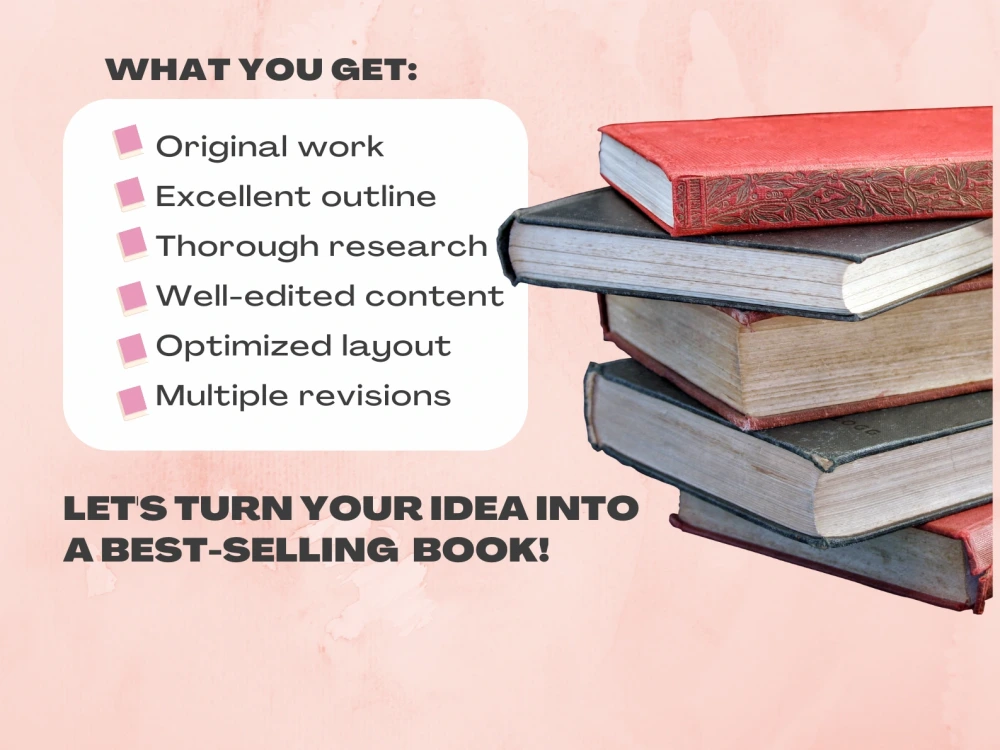 A well-researched and edited 30,000-word book within a month | Upwork