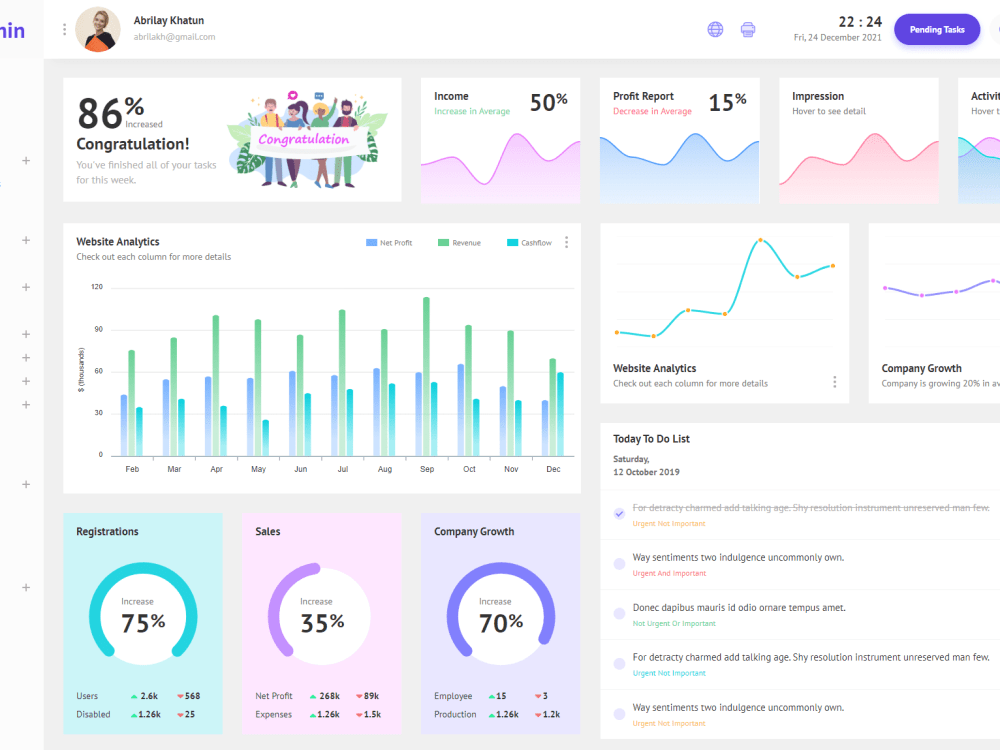 A Responsive & pixel perfect Front End(HTML/CSS/jQuery) of your website | Upwork