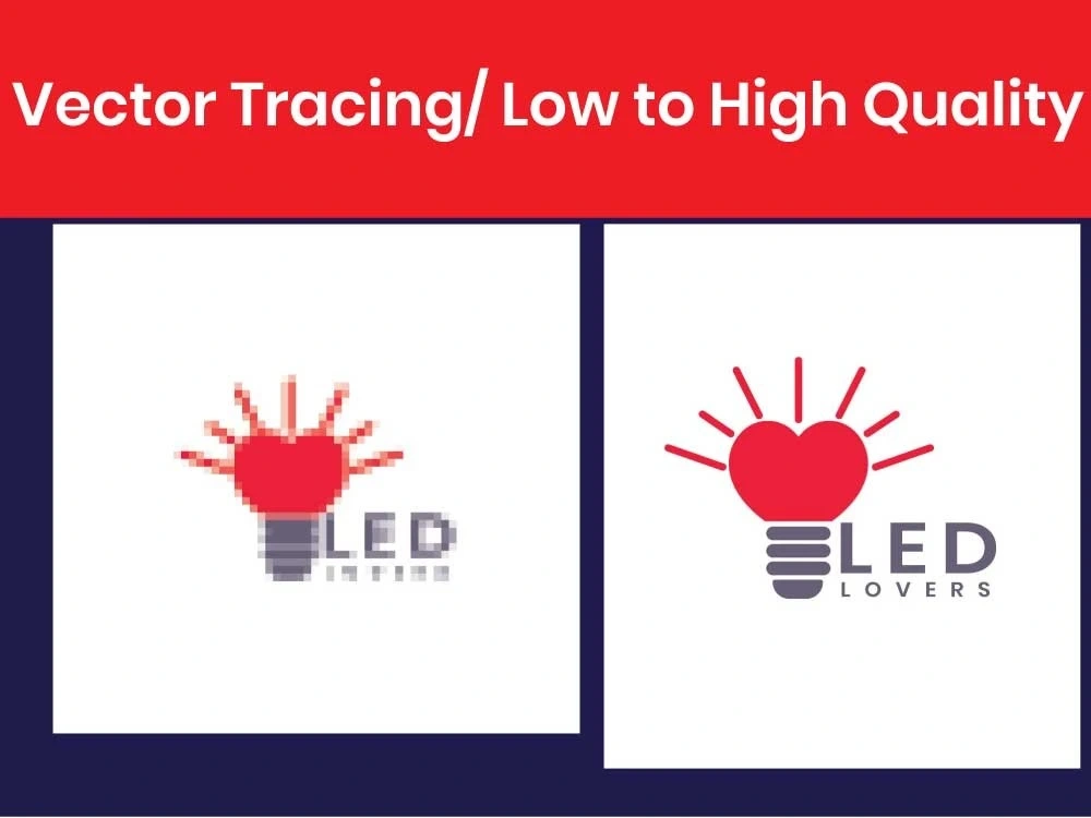 Low Resolution to High-Resolution Logo vector file in 24 hours. | Upwork