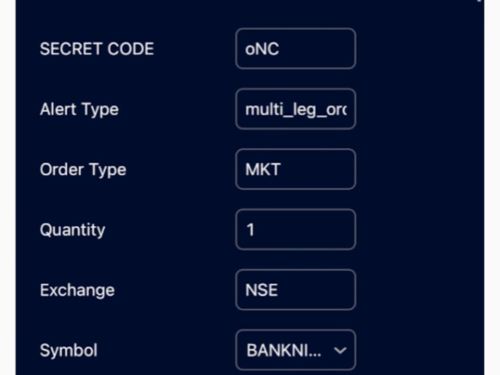 A custom TradingView Pine-Script Backtested , using the Strategy ...