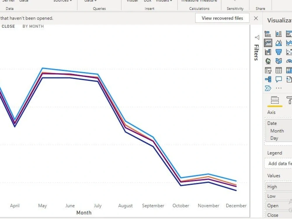 A fantastic data visualisation demo extracted from CSV file . | Upwork