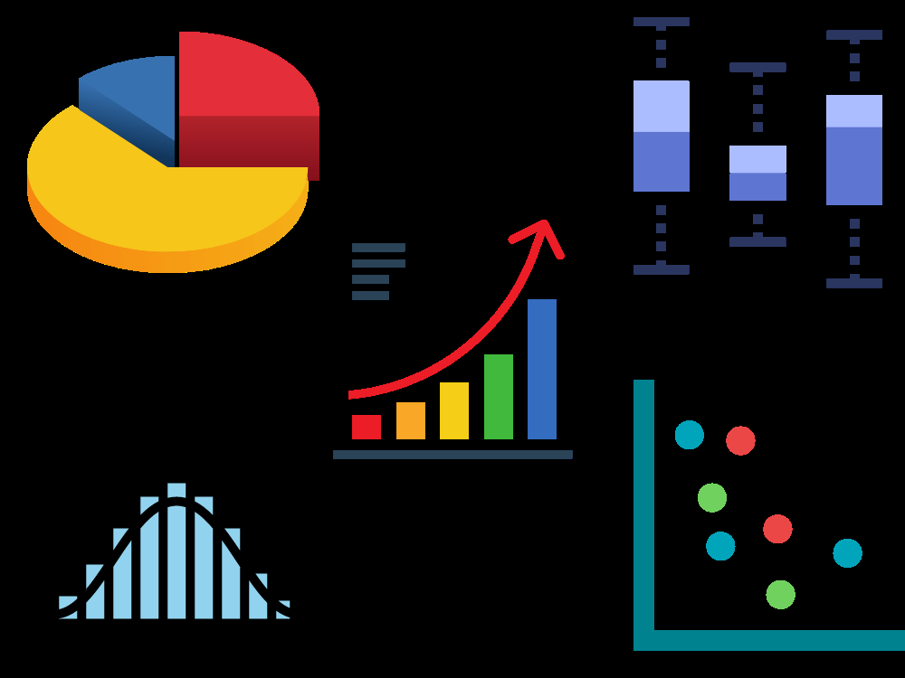 Analyze your data using Python (Explore,Clean, Ask Questions,visualize ... Analyze your data using Python (Explore,Clean, Ask Questions,visualize ...
