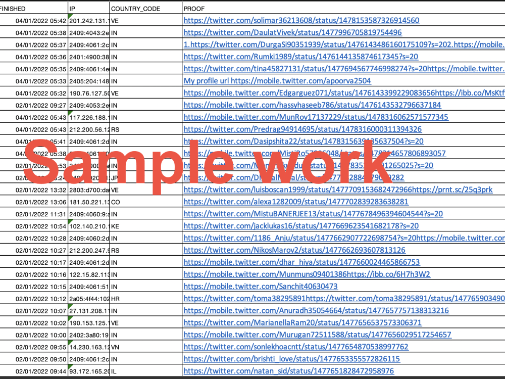 100 Plus Quote Retweets With Comments, Tags, Follow And Like for Your ...