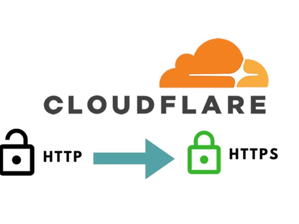 Cloudflare SSL Fixing Solution For Website | Upwork