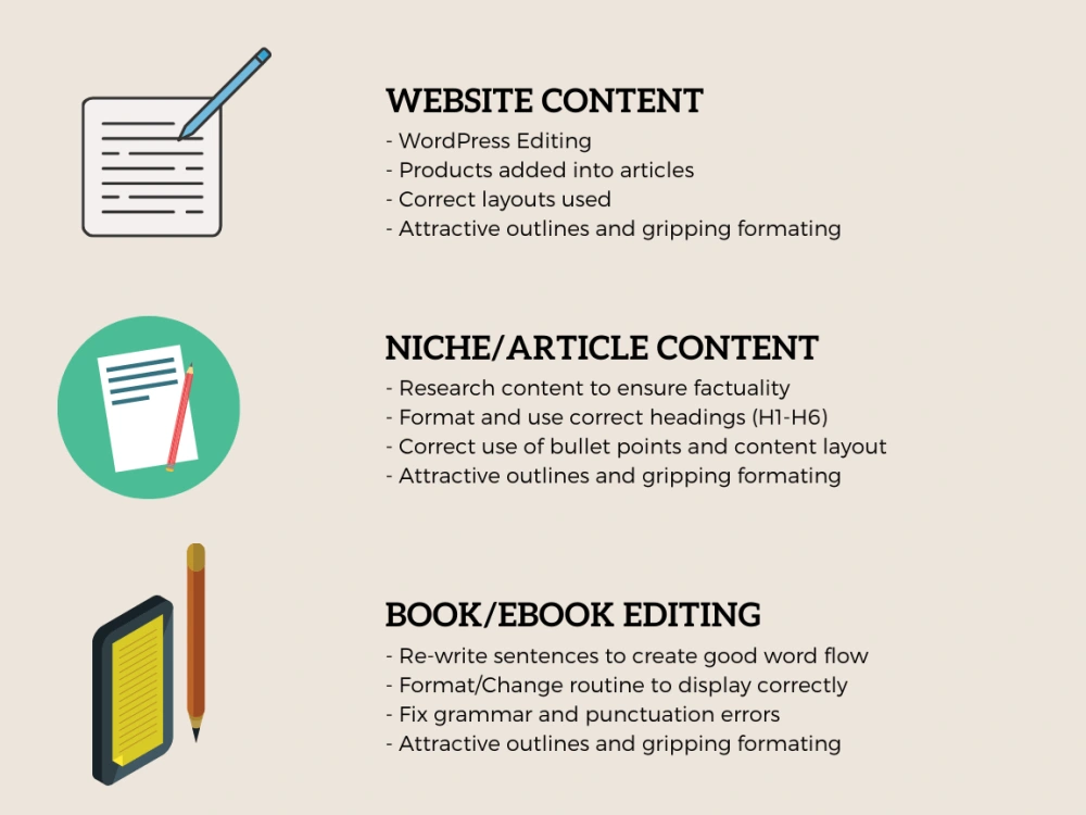Perfectly edited articles, blogs, and manuscripts! | Upwork