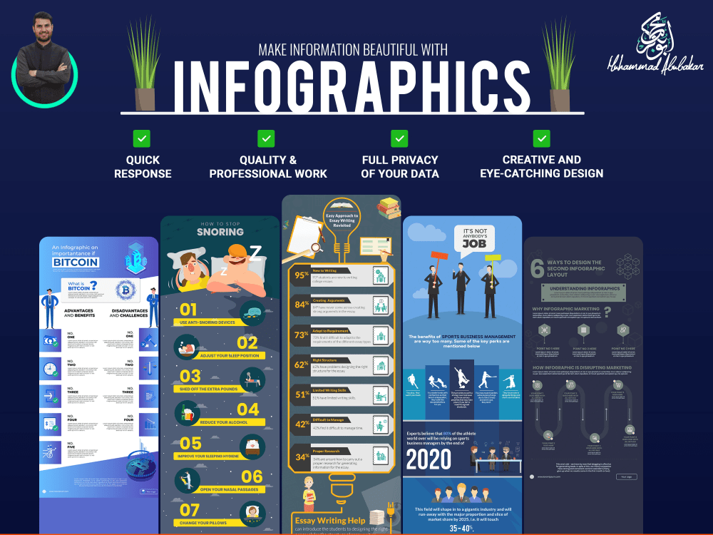 Professional and custom business infographic designs within 24 hours ...
