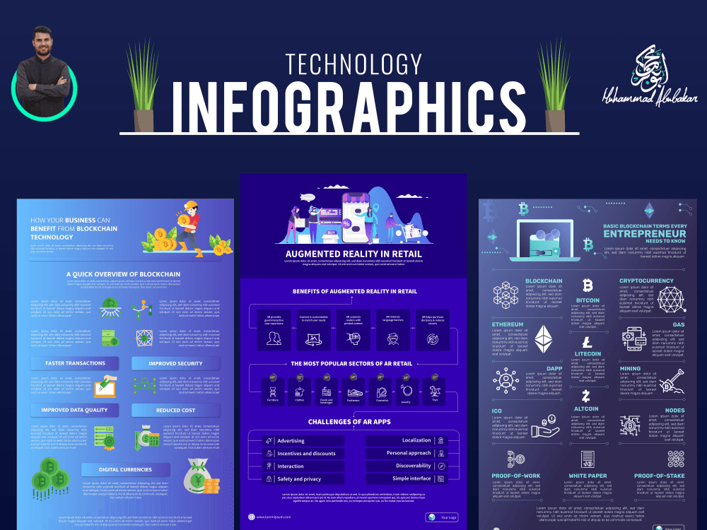 Professional and custom business infographic designs within 24 hours ...