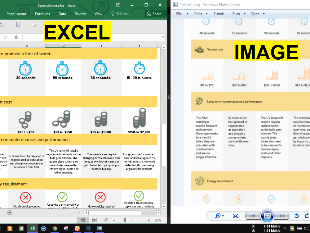 PDF conversion to Editable Word & Excel/CSV with the same format | Upwork