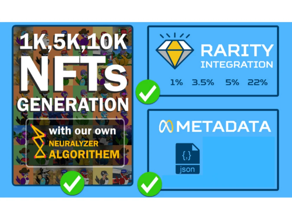 Nft collection with metadata and rarities ready to upload on opensea ...