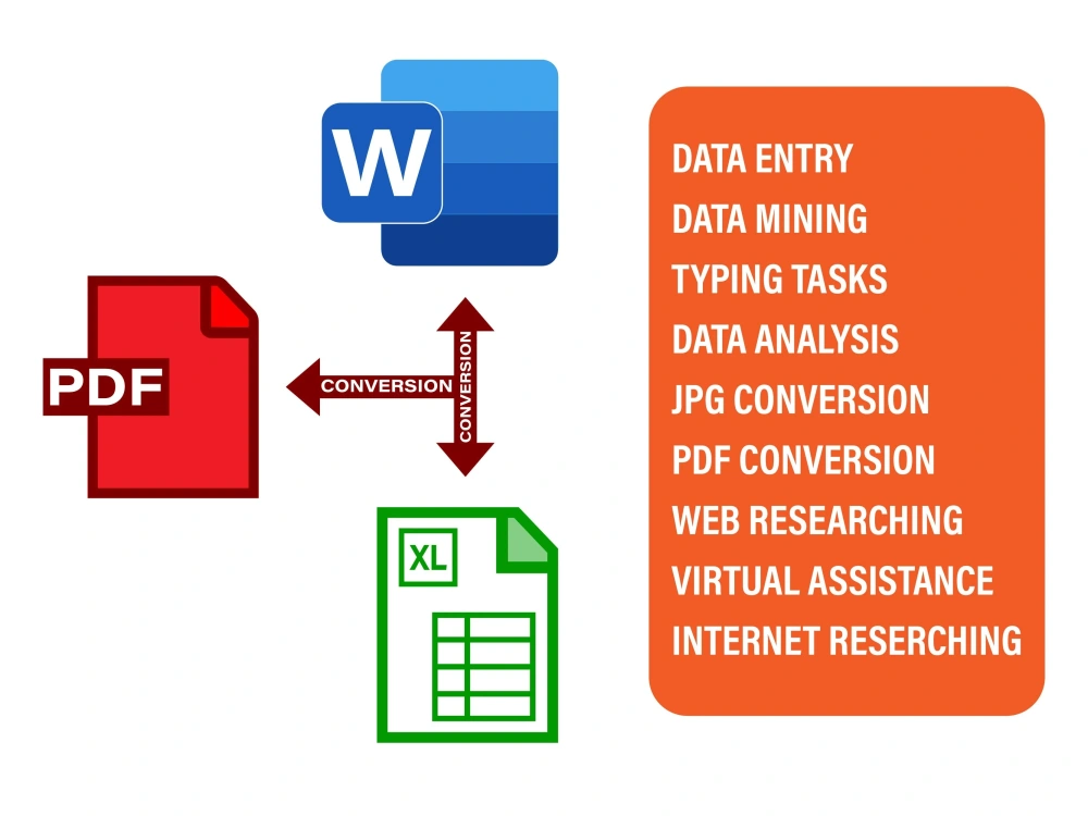 Fast and accurate data entry/image conversion from PDF to MS Word/Excel ...