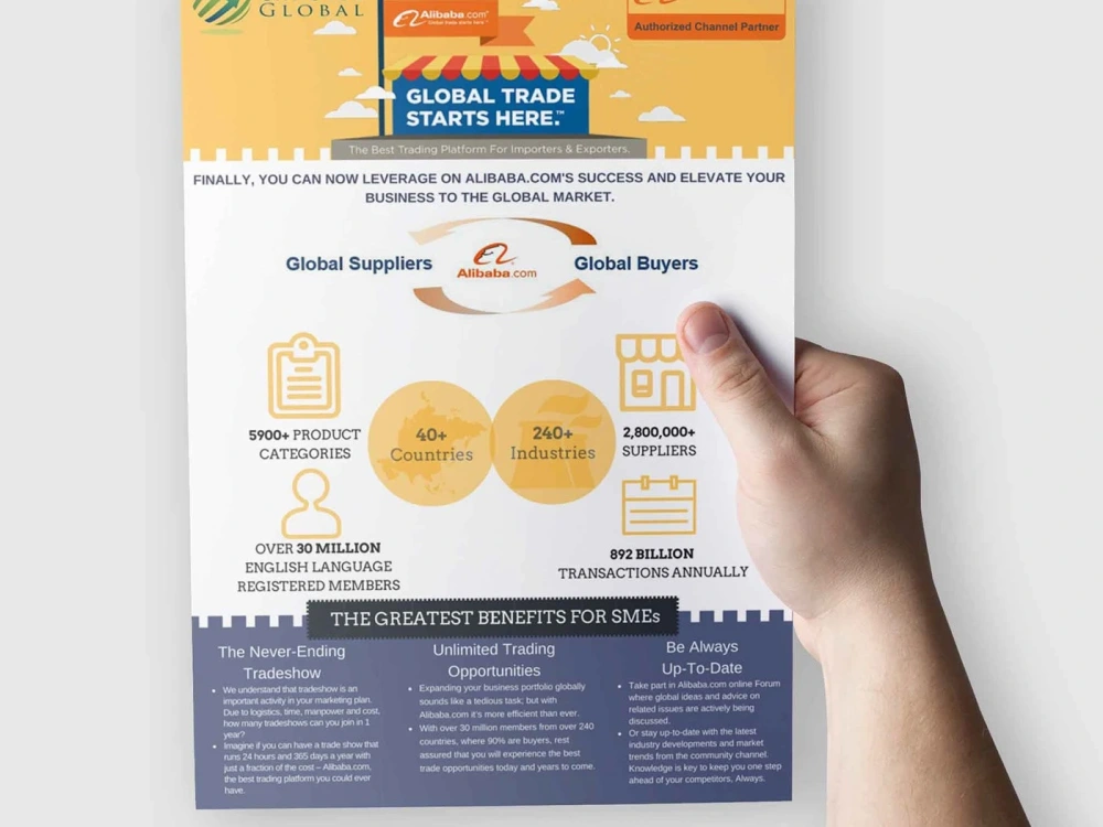 A Professional print ready Flyer/Poster | Upwork