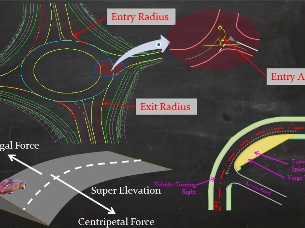 Assist in Civil & Transportation Engg, Traffic, Transport Planning ...