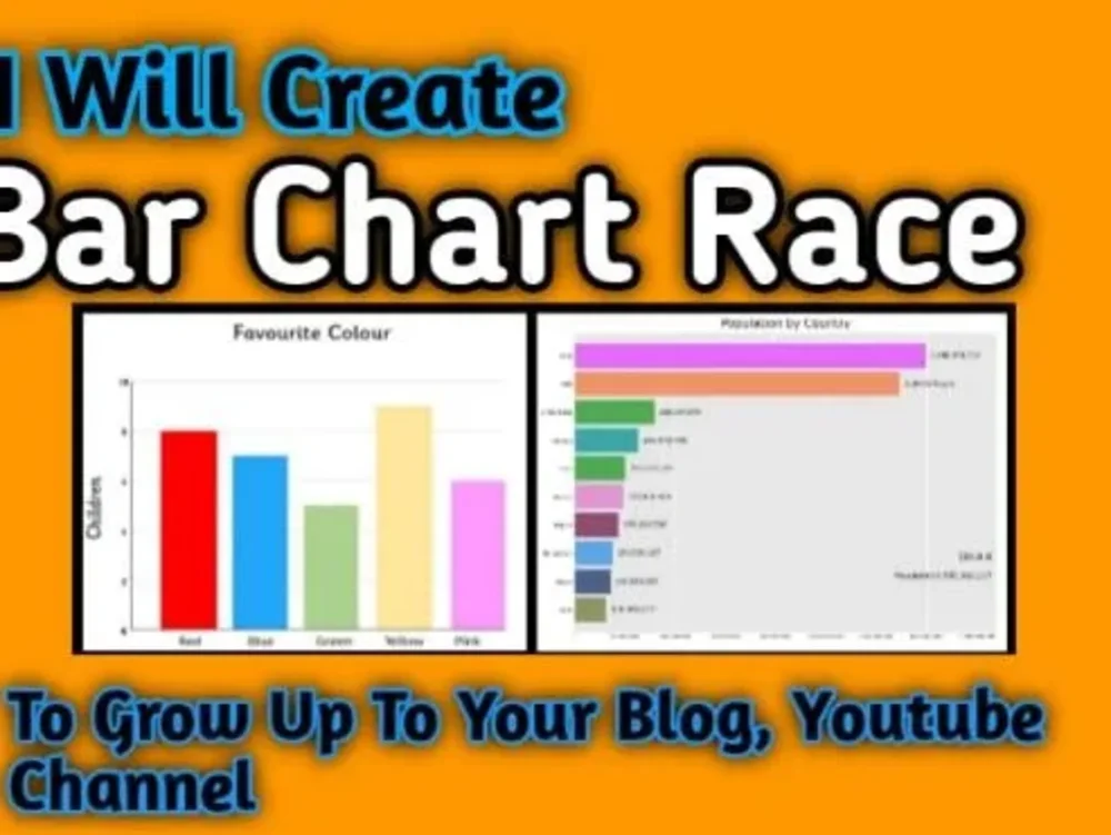 A nice bar chart race video animation | Upwork