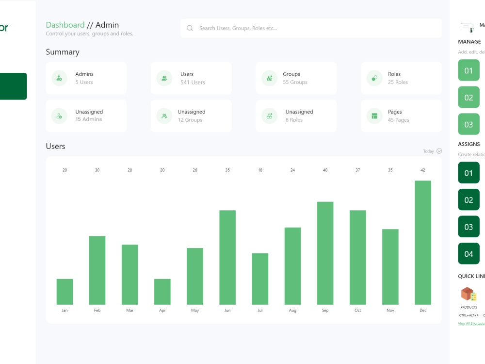 React Admin Dashboard For Your Business | Upwork