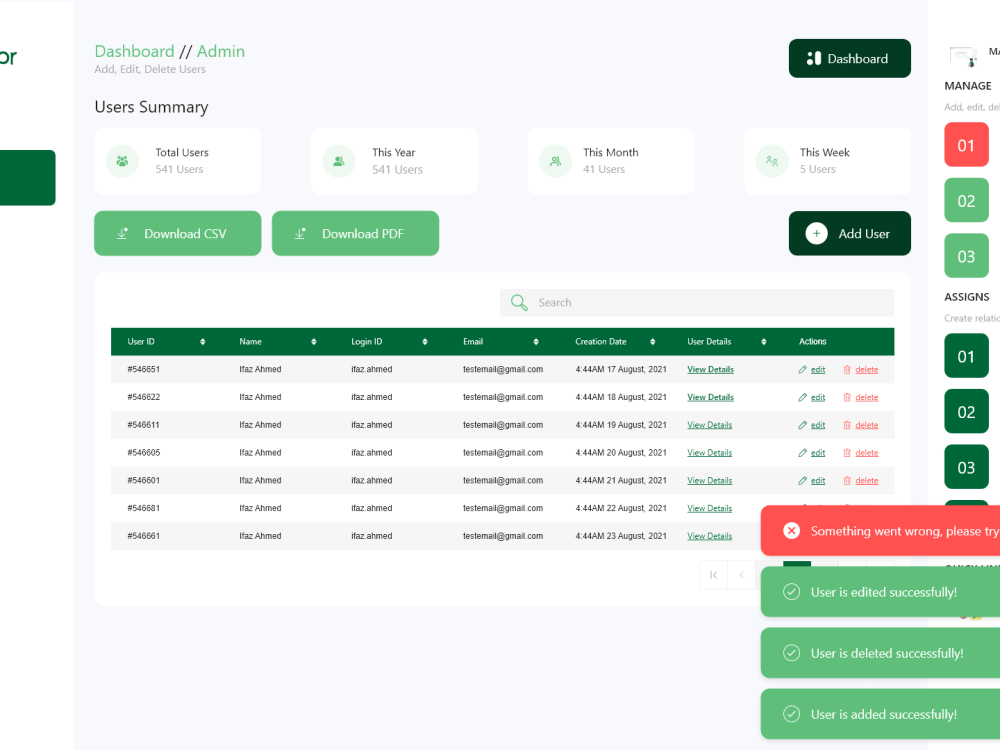React Admin Dashboard For Your Business | Upwork