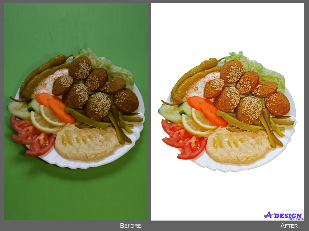Your Food photo editing. | Upwork