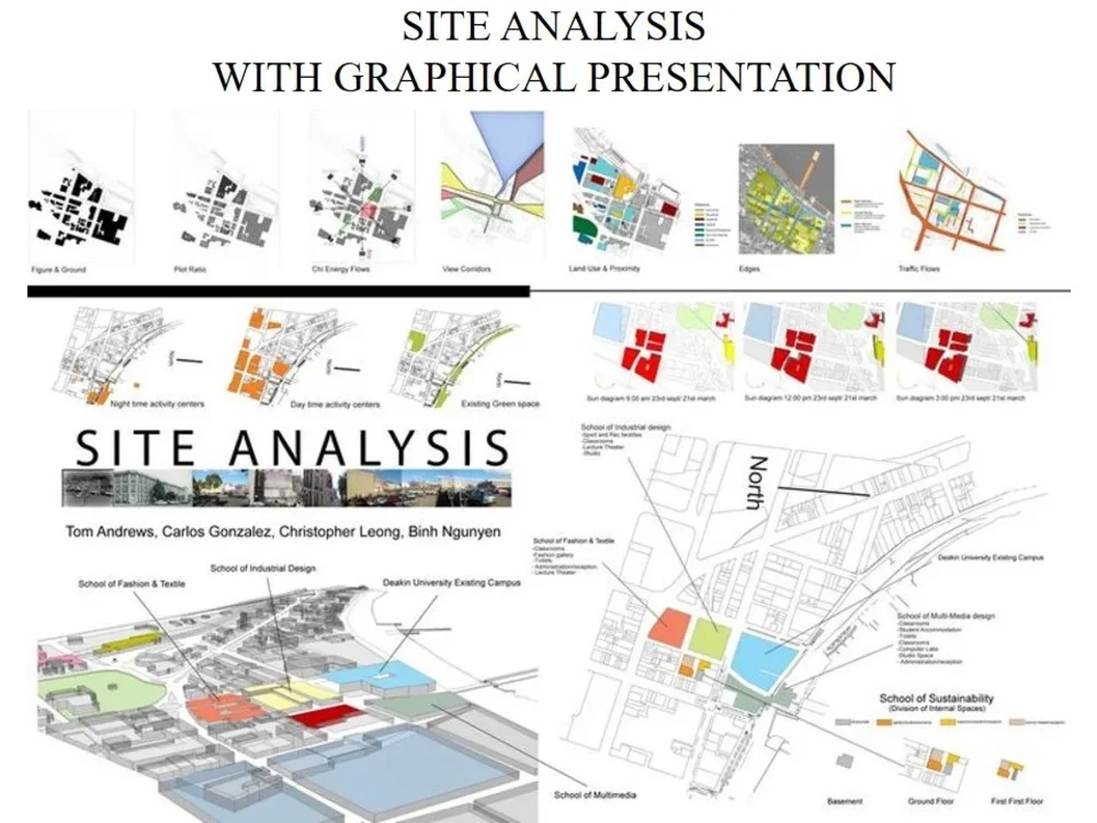 Master plan, presentation, landscape design, site map circulation ...