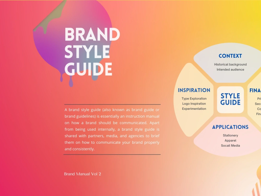 Professional brand identity and brand style guide for your brand ...